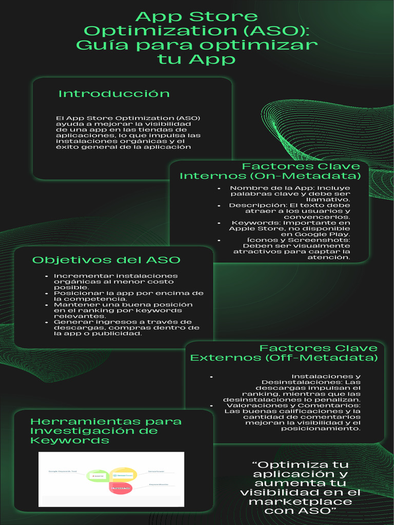 App Store Optimization Aso Pdf Aplicación Movil Software De La