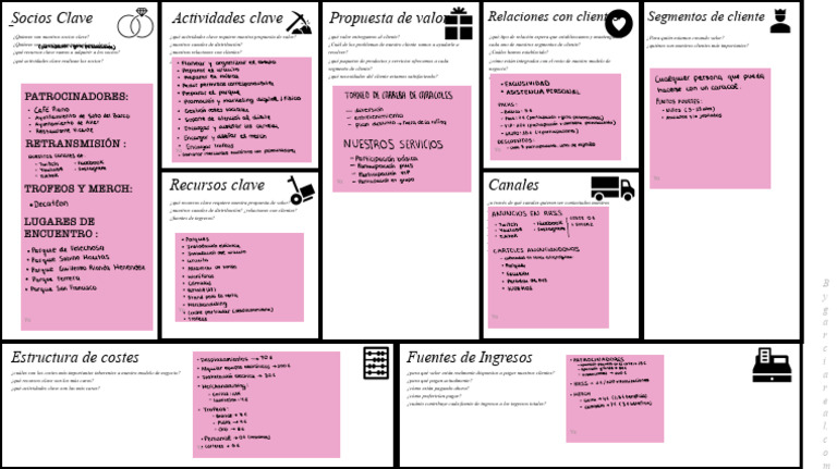 01 Lienzo Canvas | PDF | Cliente | Marketing