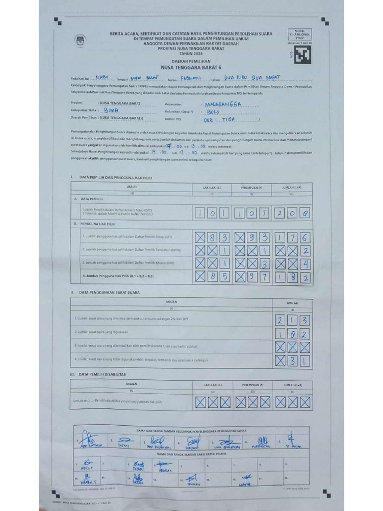 c1 Plano DPRD Provinsi | PDF
