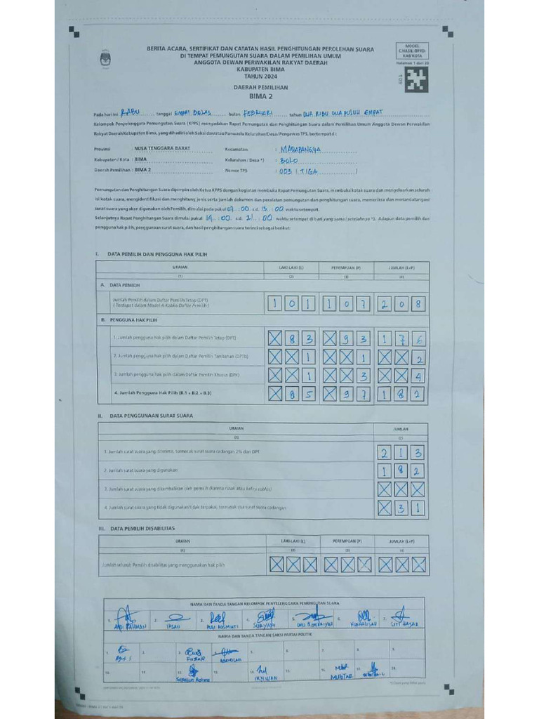 c1 Plano Dprd Kab.kota Dapil 2 Tps 3 | PDF