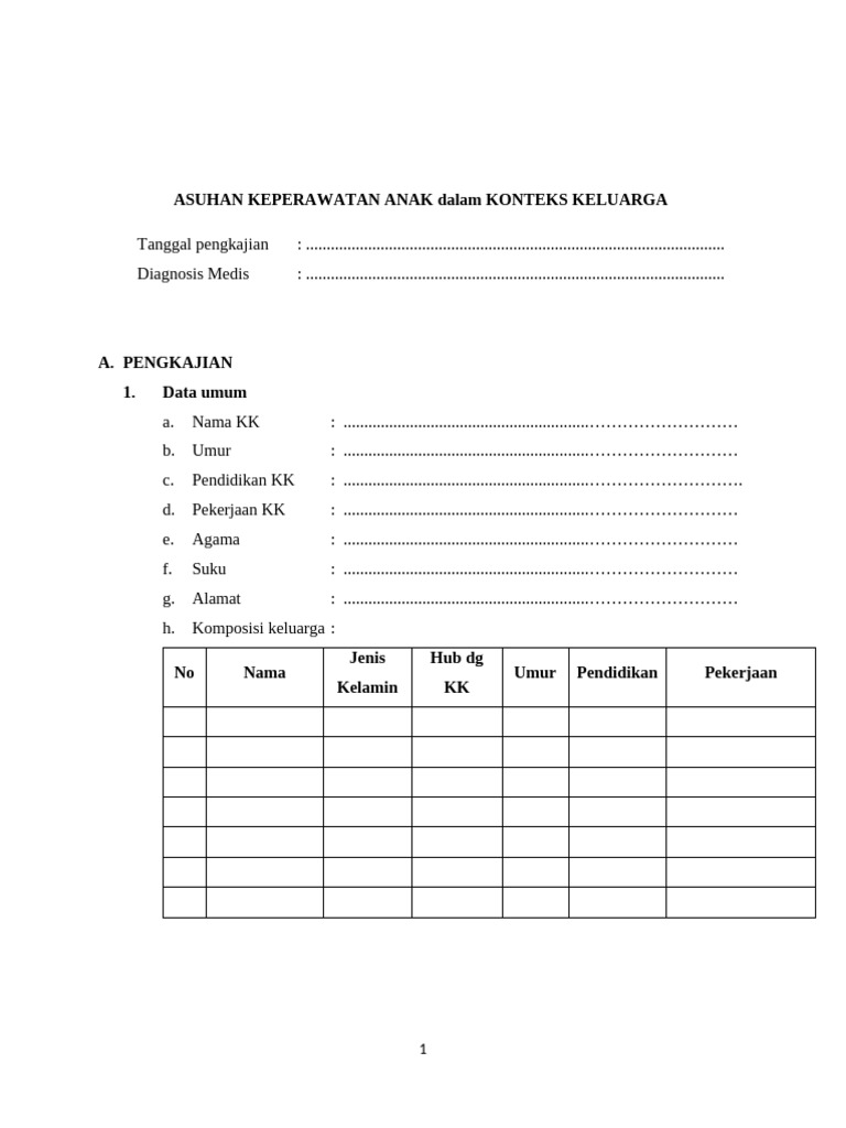 FIX Format Askep Anak DLM Konteks Keluarga | PDF | Kesehatan Holistik
