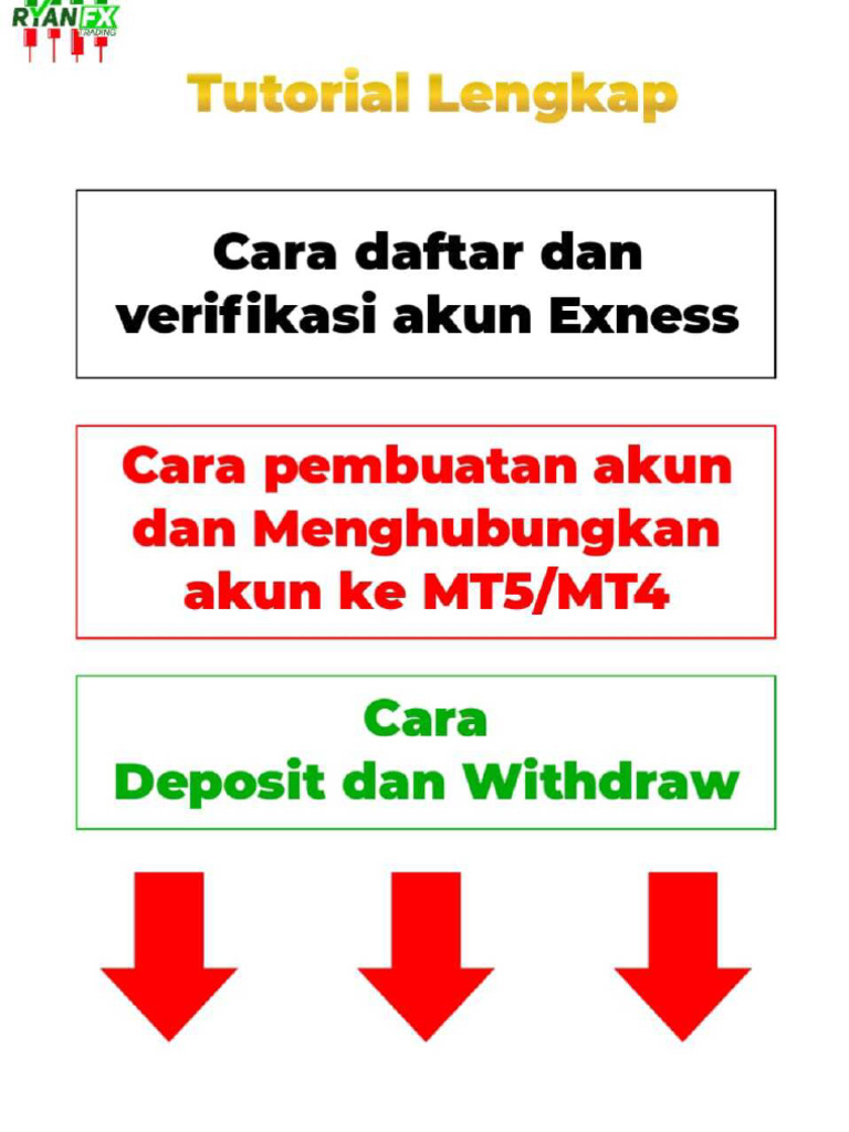 Tutorial Cara Daftar Akun Exness PDF | PDF