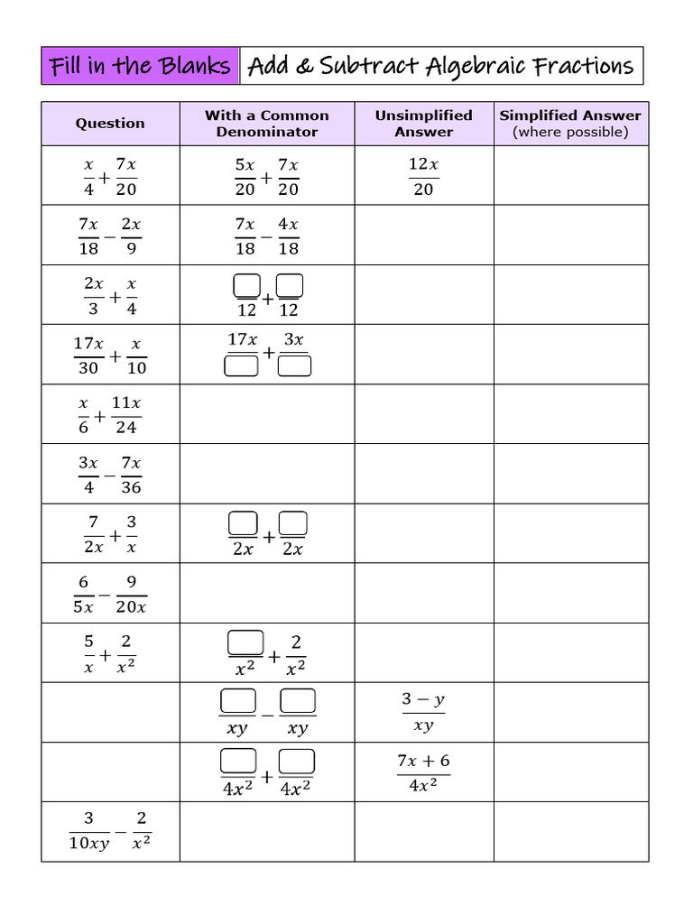 Adding and Subtracting Algebraic Fractions Fill in The Blanks | PDF