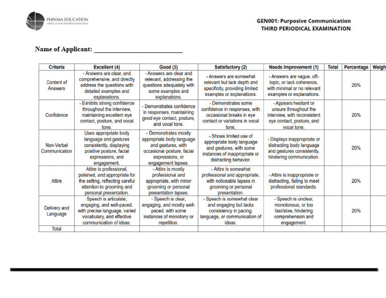 Job Interview Rubric | PDF | Finance & Money Management