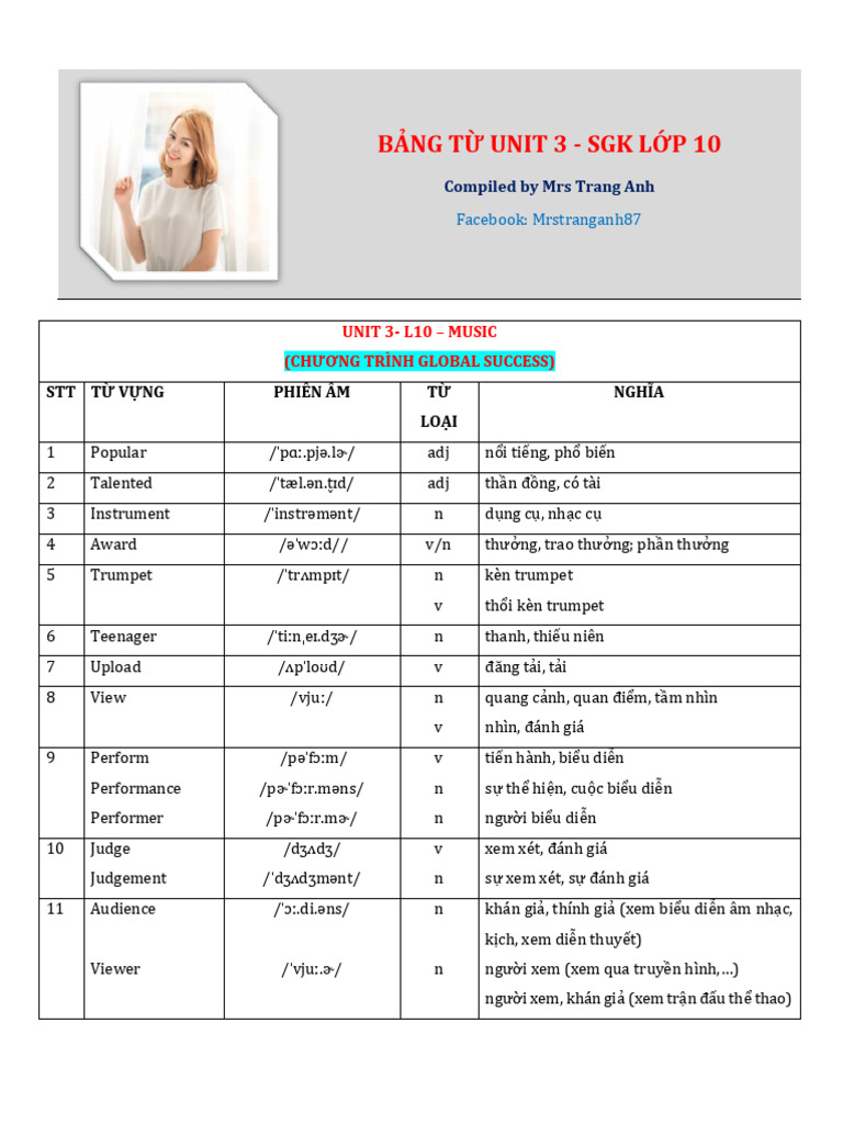 B NG T Unit 3 - L P 10 (5 Sách) | PDF