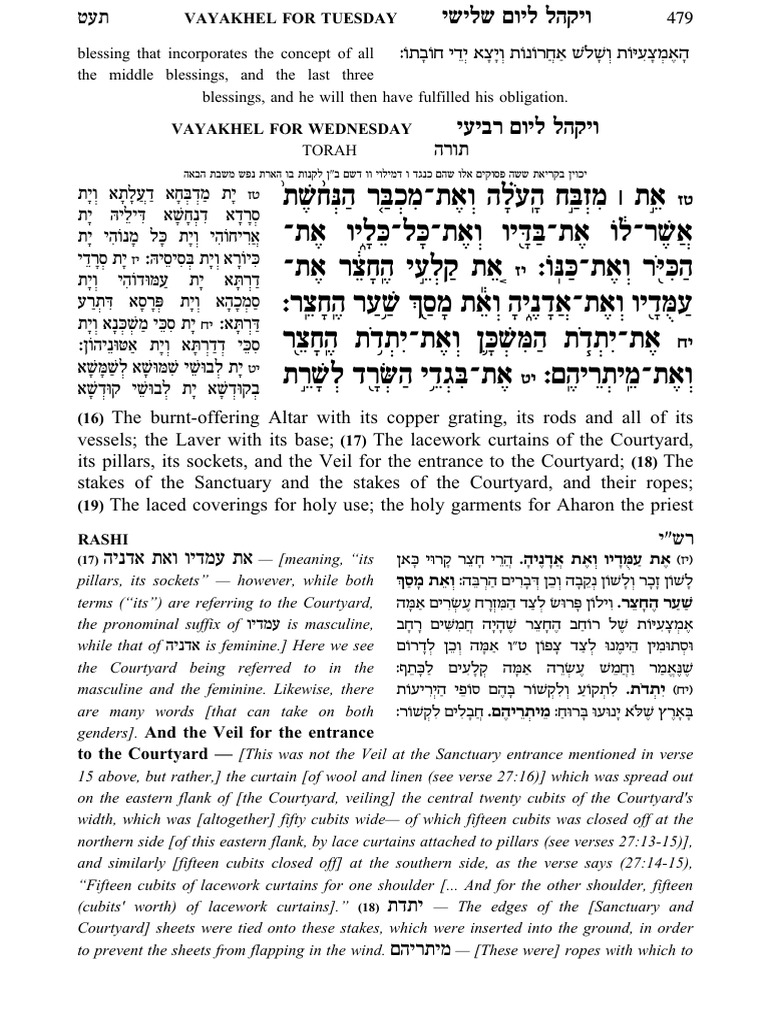 Vayakhel Wednesday | PDF