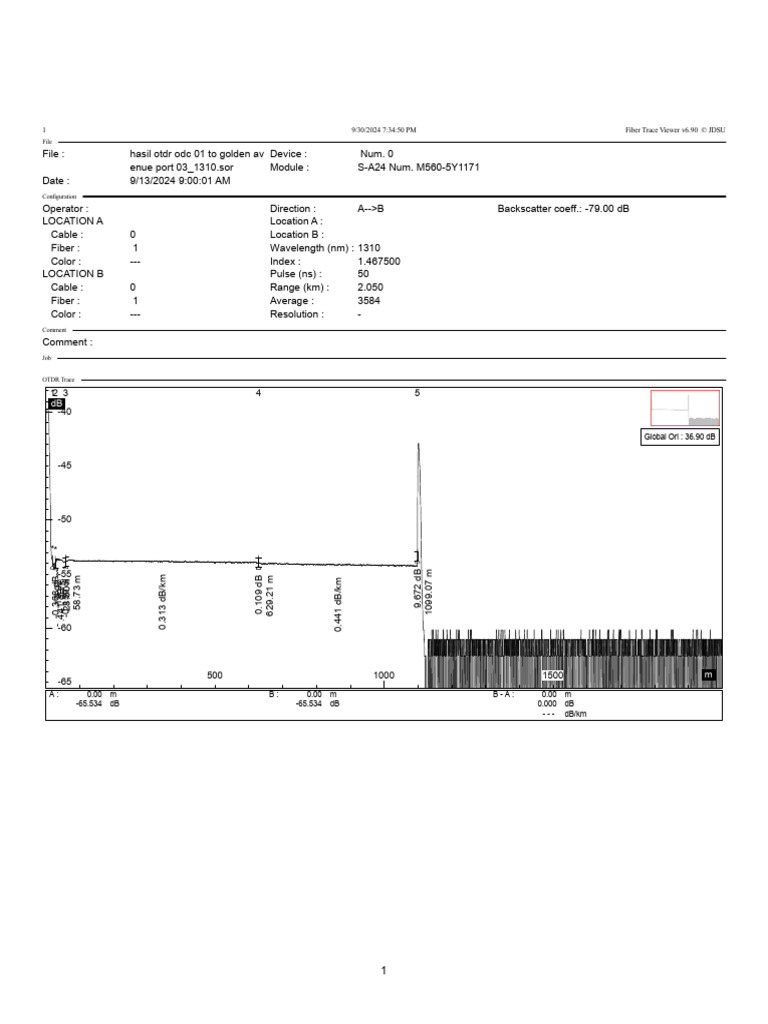 Fiber Trace Viewer OTDR Analysis | PDF | Optical Fiber | Optics