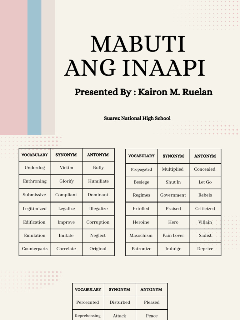 Mabuti-ang-Inaapi - 20240821 190839 0000 | PDF