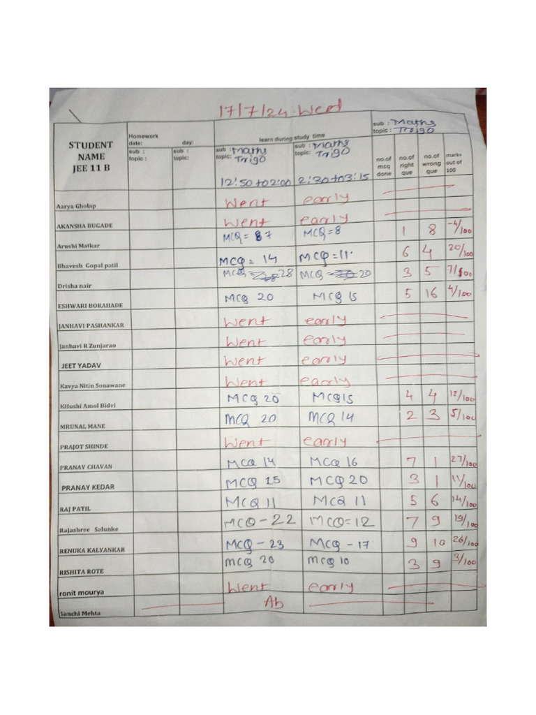11th JEE Batch 'B' Daily Report of Study and DPP | PDF | Computers