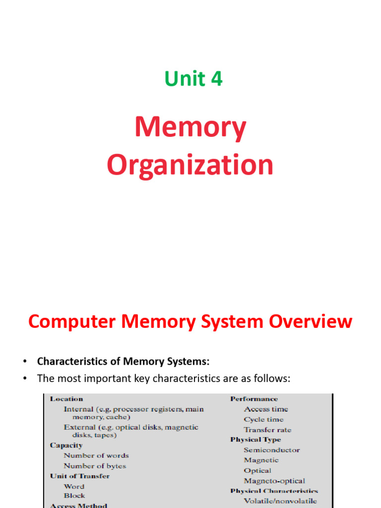 UNIT 4 CO_A | PDF | Computer Data Storage | Random Access Memory