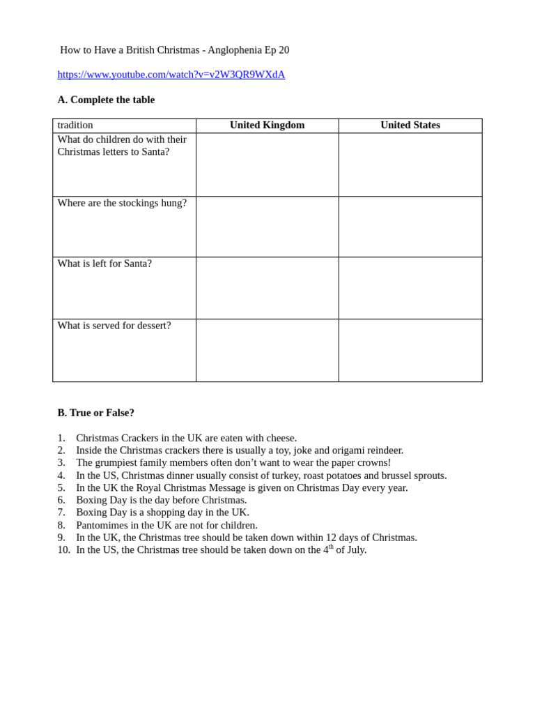 Celebrating Christmas in the UK | PDF