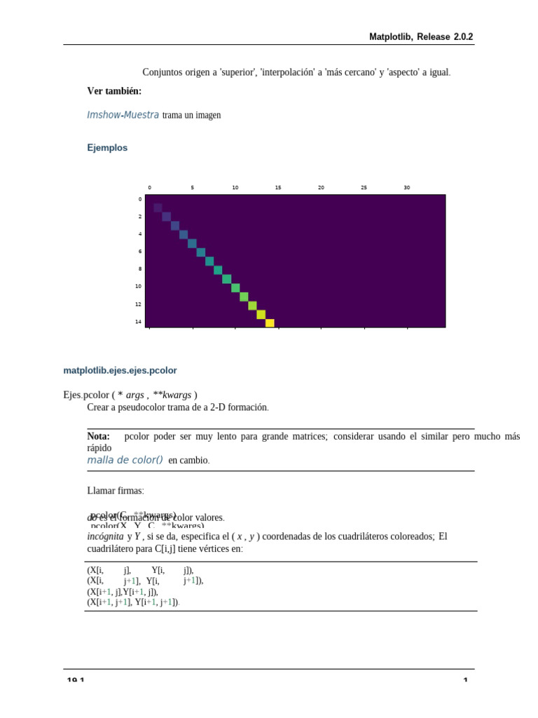 701-800 | PDF | Matriz (Matemáticas)