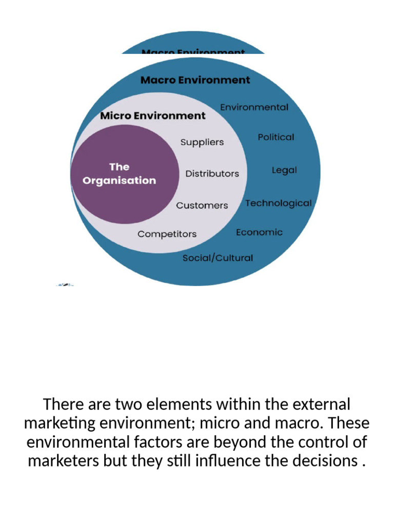Unit 2 MM-1 | PDF | Marketing | Retail
