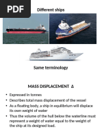 After Perpendicular in Ship Design | PDF | Hull (Watercraft) | Deck (Ship)