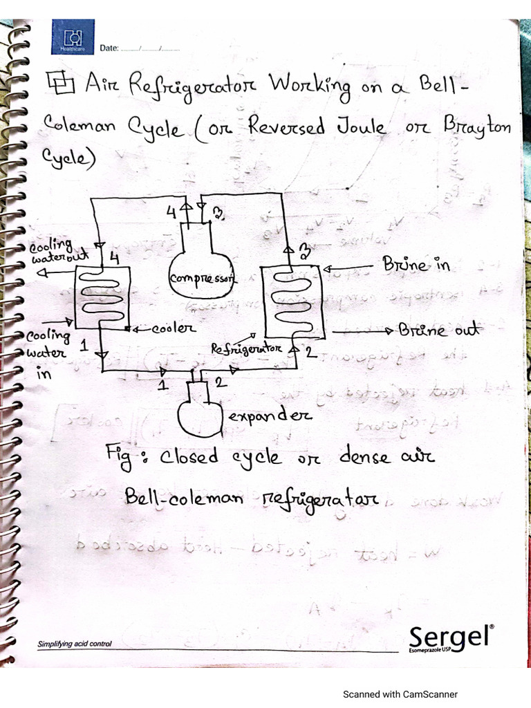 Refrigeration System Bell Coleman | PDF