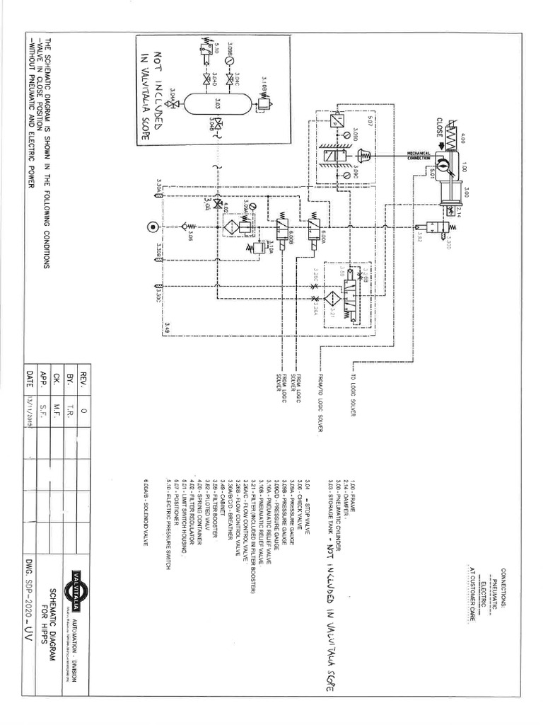 Schematic Diagram - Preliminary HIPPS | PDF