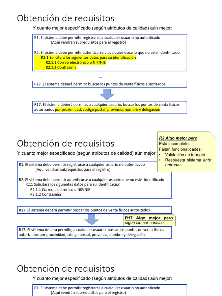 Ejemplo obtención de requisitos | PDF | Usuario (informática) | Software