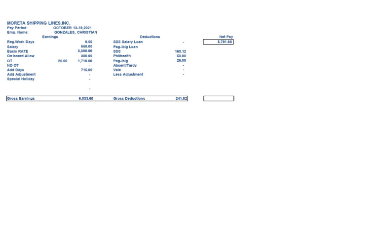 Payslip October 13-19,2021 | PDF