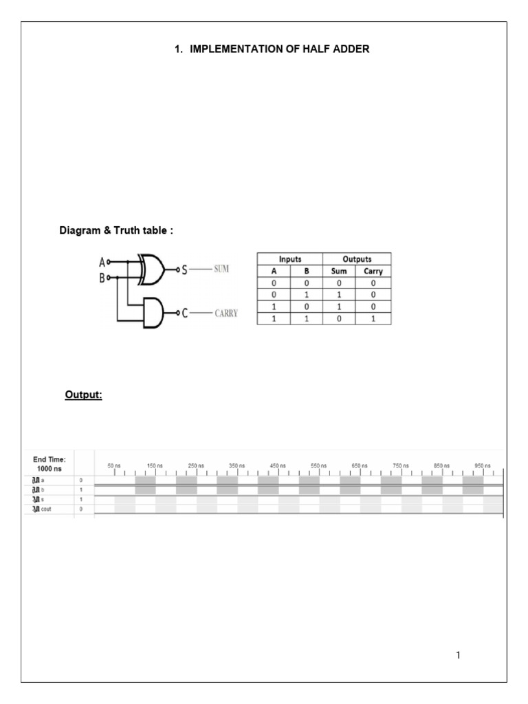Vlsi All Diagrams | PDF | Teaching Methods & Materials | Technology ...