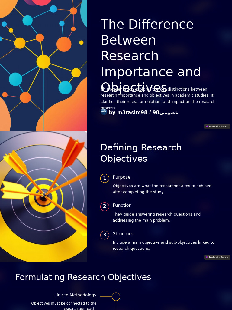 The Difference Between Research Importance and Objectives | PDF ...