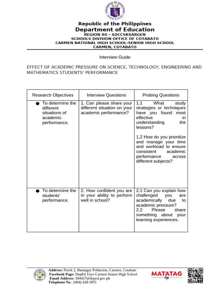 Interview Guide 3i | PDF | Cognition | Psychology