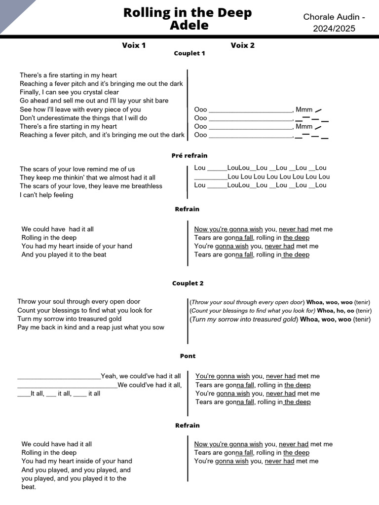 Paroles - Rolling in The Deep Adele | PDF | Adele | Songs Written