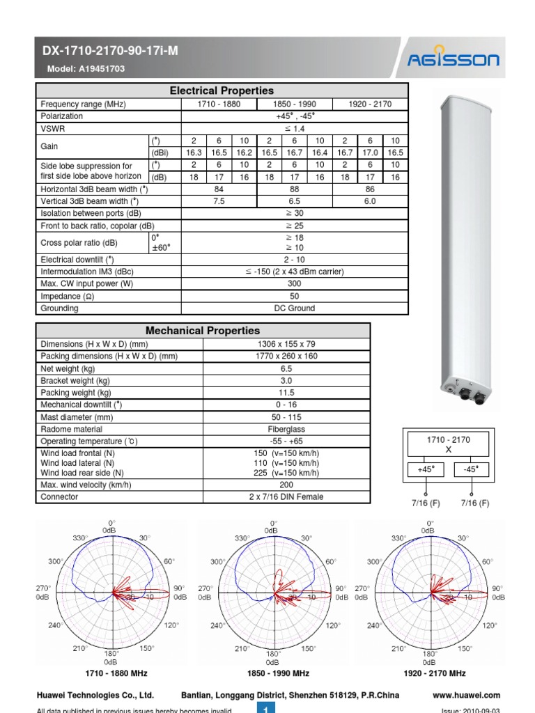 ANT A19451703 Datasheet