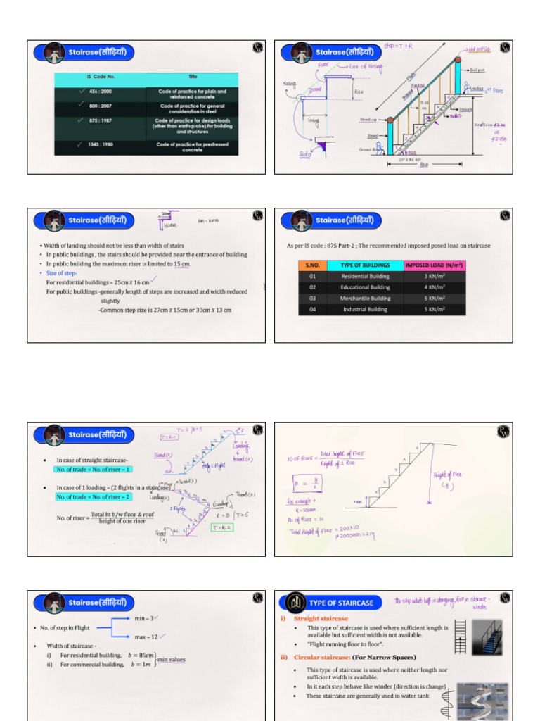 10 Staircase - Invert | PDF