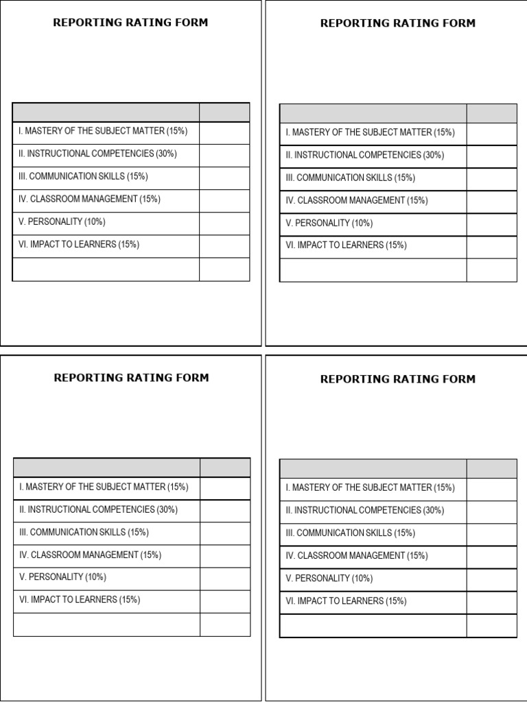 Reporting-Rating-Form | PDF | Learning | Behavior Modification