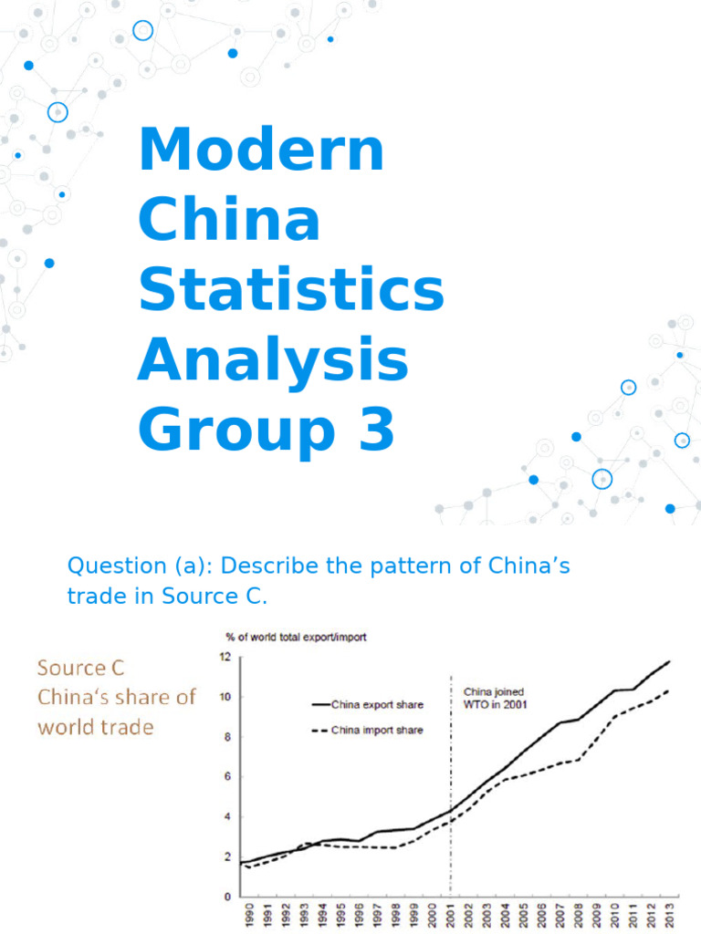 China Stat Analysis GP 3 | PDF | Business | Politics