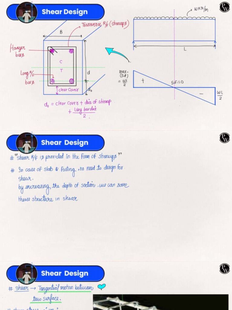 03 Shear Design Merge Invert | PDF