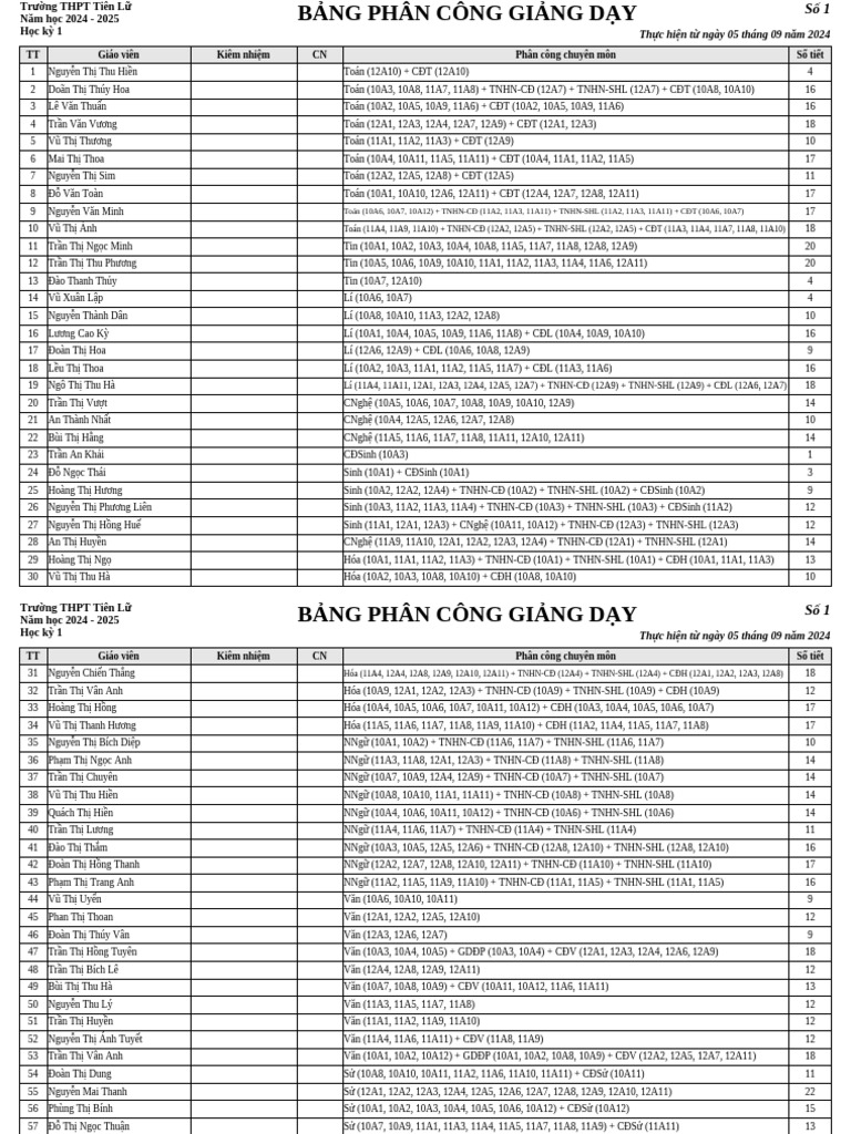 1 - TKB Thực Hiện Từ Ngày 05-09-24 | PDF