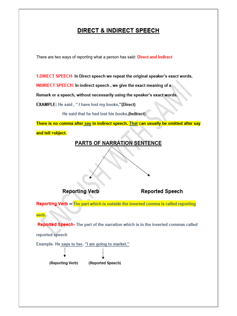 Direct &indirect Speech PDF | PDF | Question | Grammatical Tense