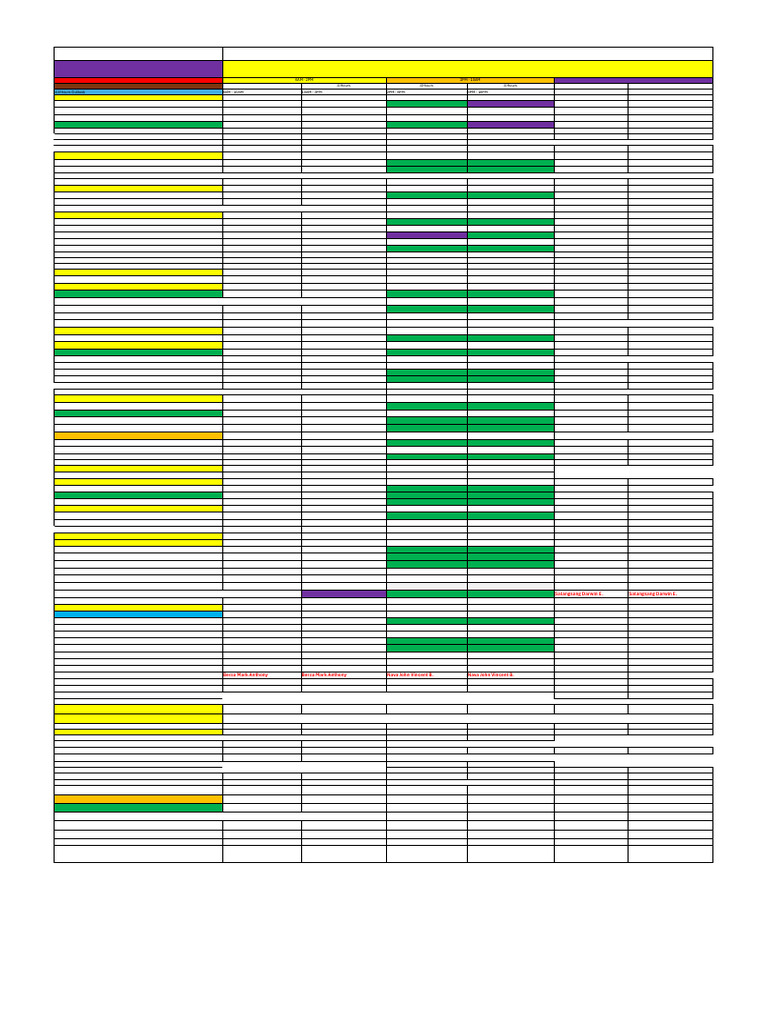 Manning Schedule Oct 14 - 20 | PDF