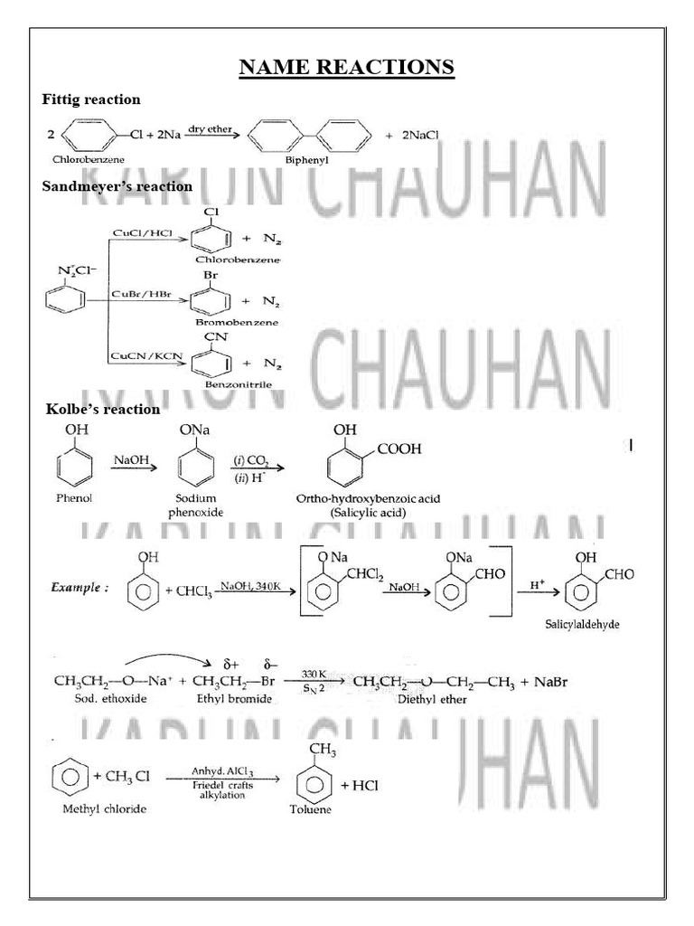 Organic Reaction Mechanisms Overview | PDF | Science & Mathematics