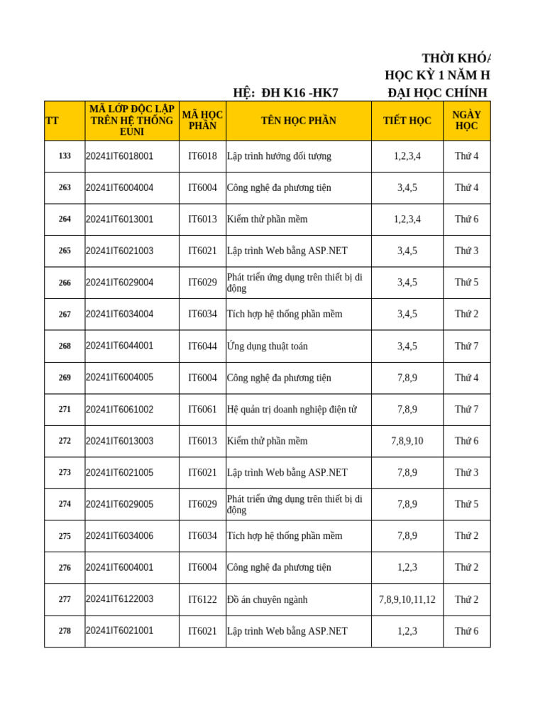 TKB hk1 2024 2025 Khoa CNTT | PDF