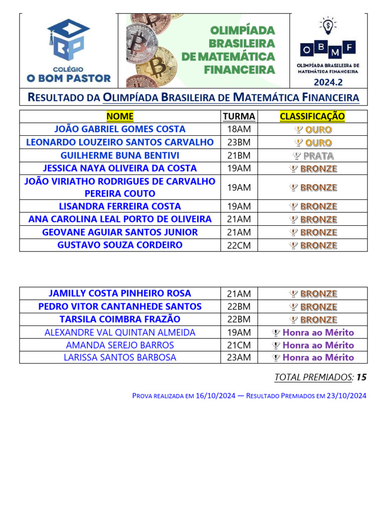 Resultado da OBMF 2024 | PDF