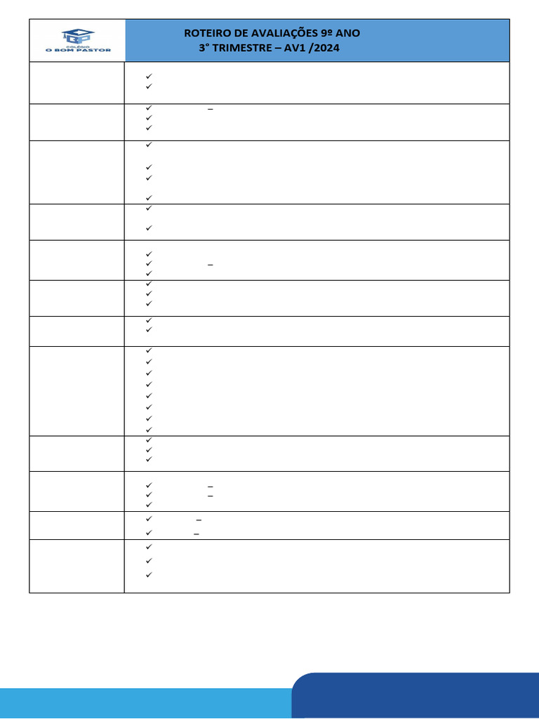 Roteiro 9º Ano Av1 3° Trimestre | PDF