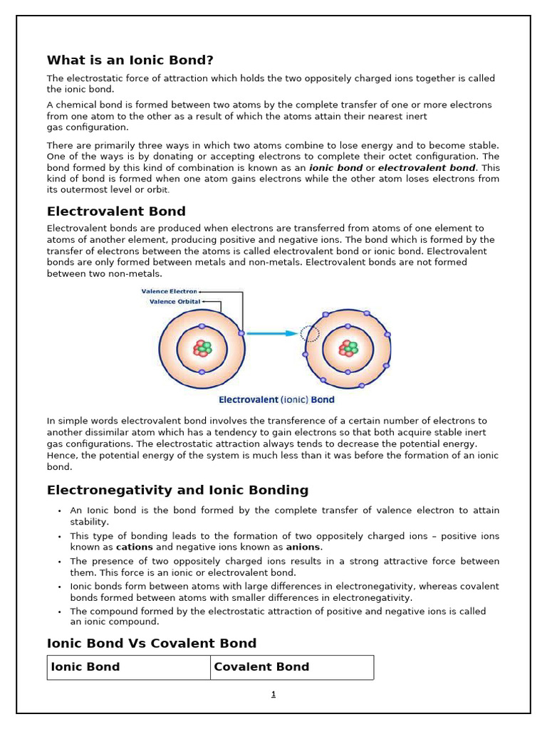 MICRO PROJRCT | PDF | Ionic Bonding | Chemical Bond