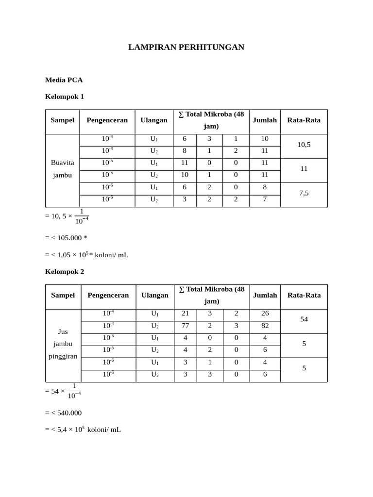 Lampiran Perhitungan Mikropang acara 5 | PDF