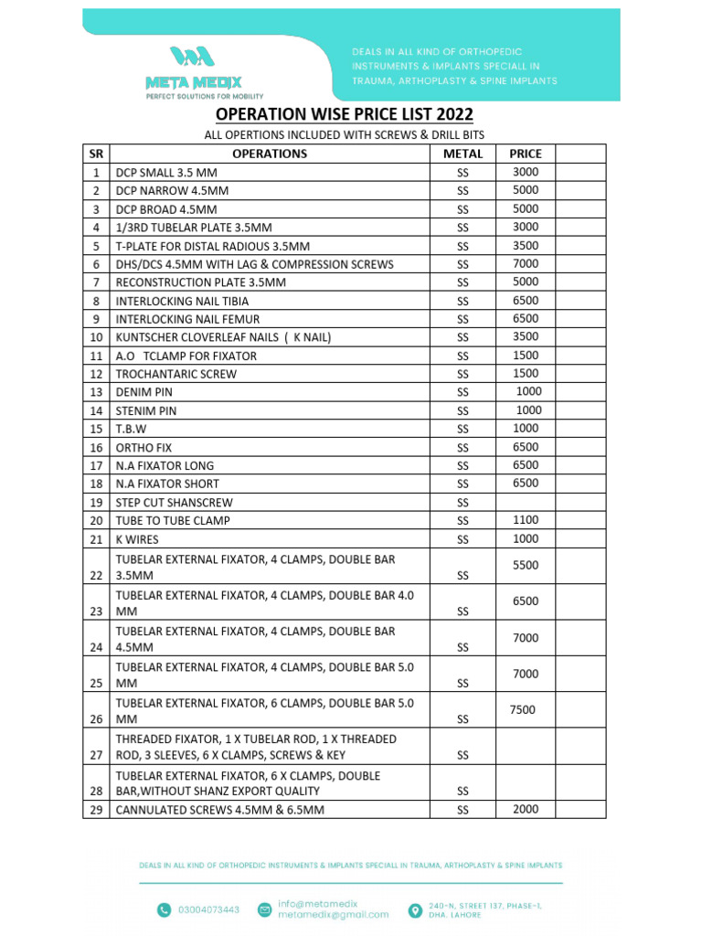 M&M PRICE LIST 2022 1 | PDF | Screw | Hip
