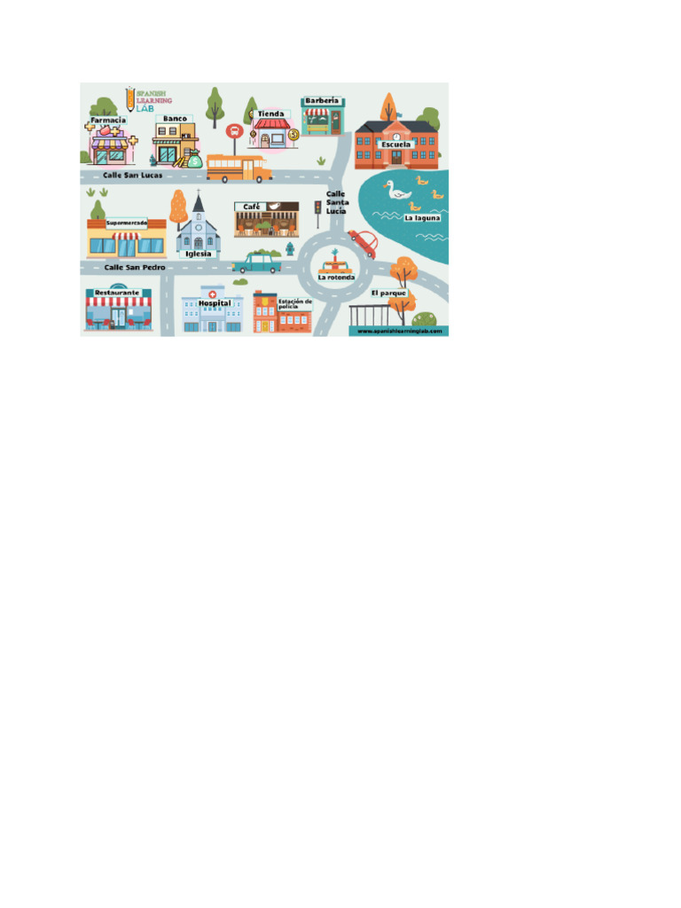 Spanish Map | PDF
