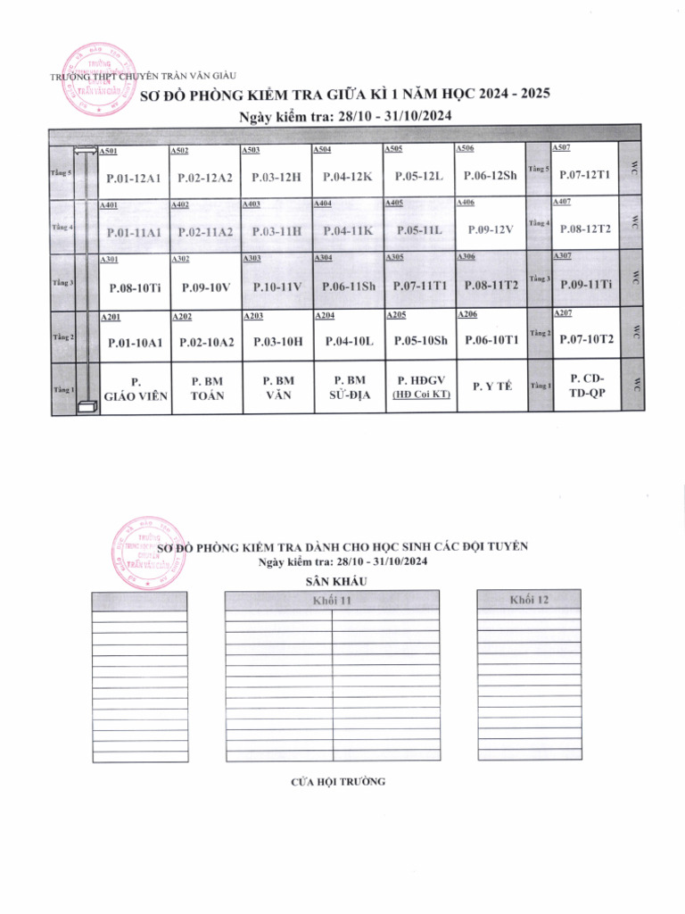 So Đo Phong Kiem Tra Giua Ki 1 - NH 2024.2025 | PDF