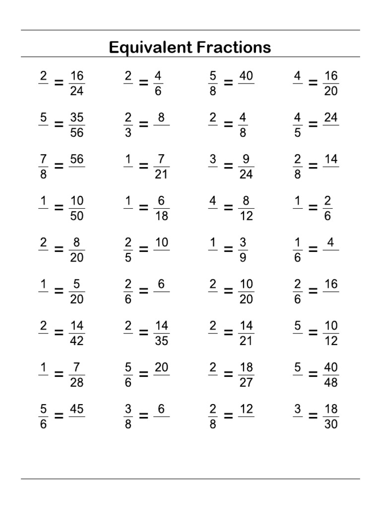 Equivalent Fractions Ext1 | PDF