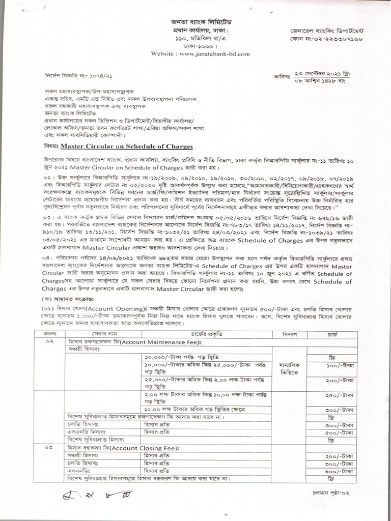 Instruction Circular 10742021 | PDF