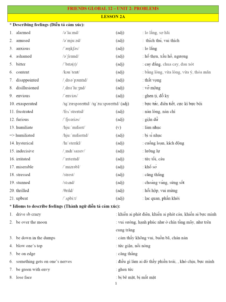 FG 12 - Unit 2 - T V NG, NG Pháp. | PDF