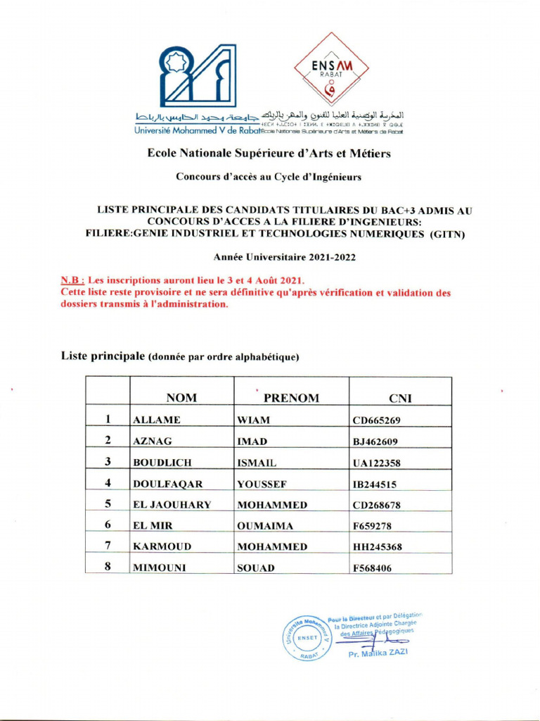 Liste Principale Attente Gitn Bac+3 | PDF