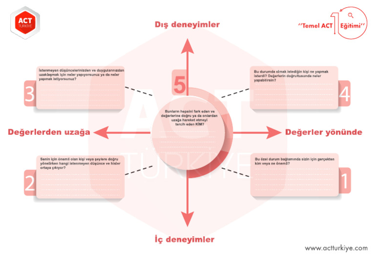 Matrix Form-Act | PDF
