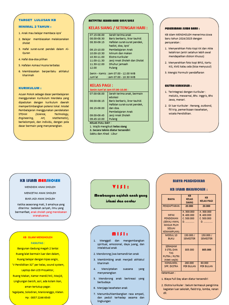 Brosur KB 2024-F4 | PDF