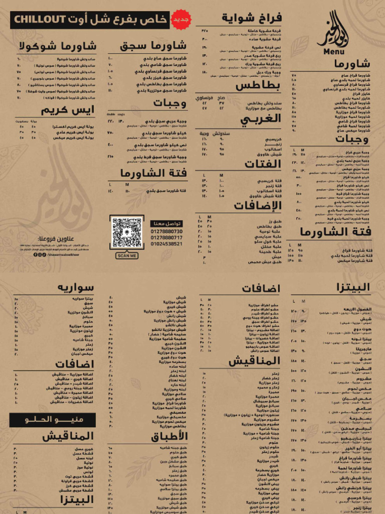 Abo Elkhair Page Menu - 1 | PDF